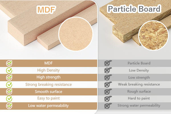 MDF Material Introduction – Bucasso
